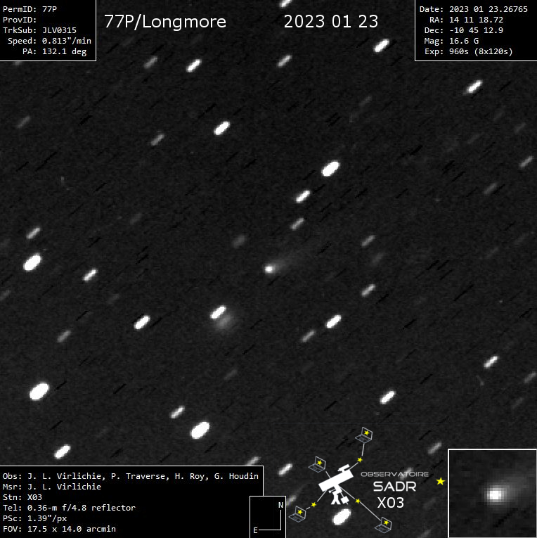 Comet observations
